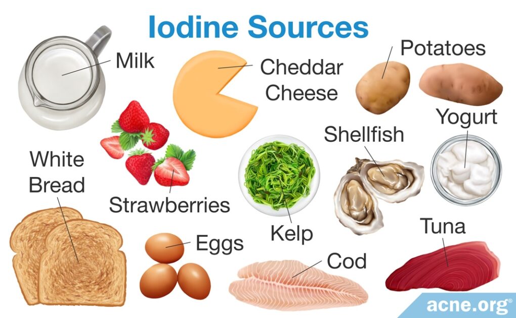 Is There a Link Between Iodine and Acne? - Acne.org