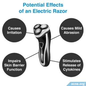 Is Shaving Good or Bad for Acne? - Acne.org