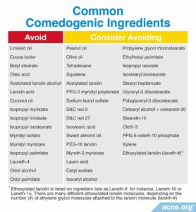 What Is Comedogenic? Understanding Acne-Causing Ingredients