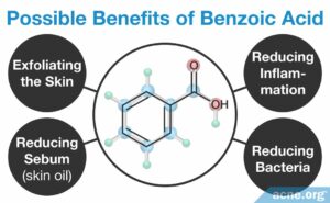 What is Benzoic Acid and Can it Help Clear Acne? - Acne.org