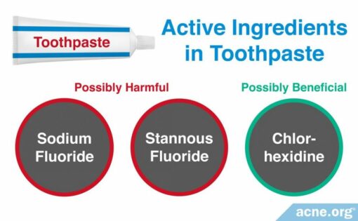 Can Applying Toothpaste to the Skin Treat Acne? - Acne.org