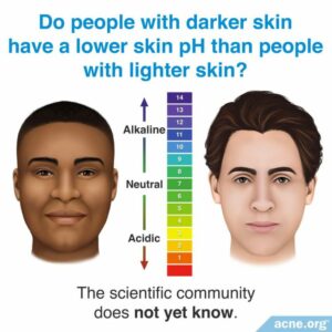 What Is the pH of Human Skin? - Acne.org