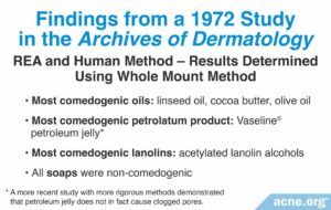 What Is Comedogenicity, and What Ingredients Are Comedogenic? The Full ...