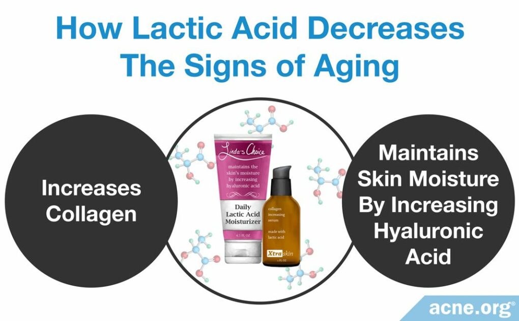How Lactic Acid Helps with Acne - Acne.org