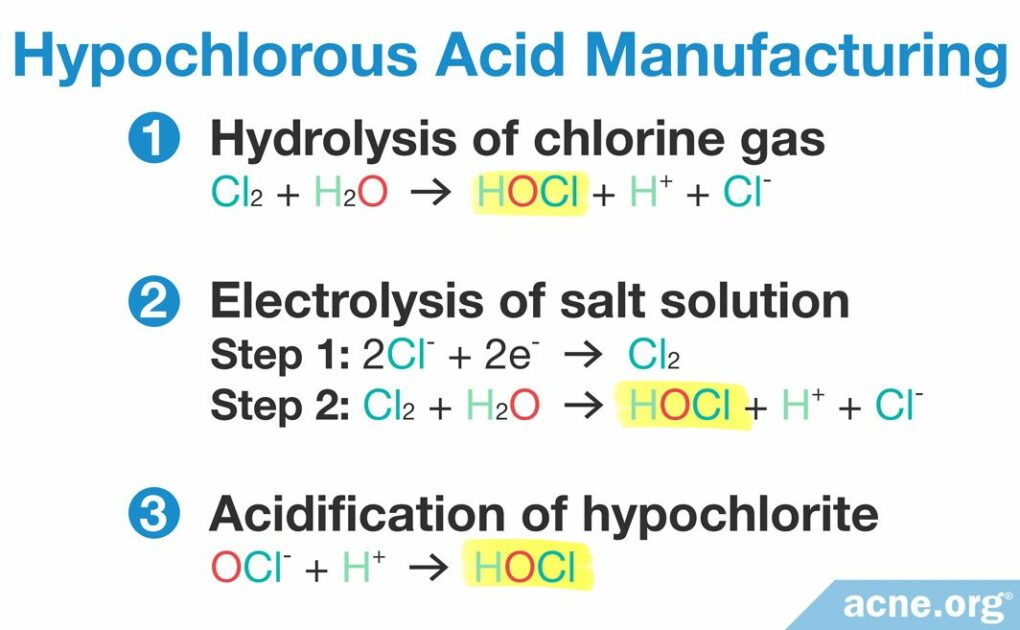 Hypochlorous Acid: What Is It, and Can It Help with Acne? - Acne.org