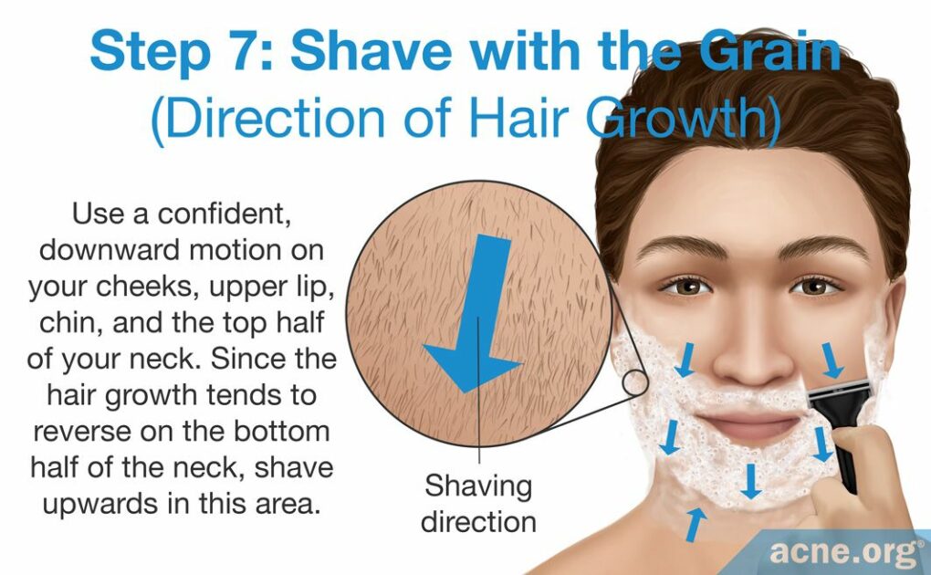 Shaving for Acne-Prone People - Acne.org