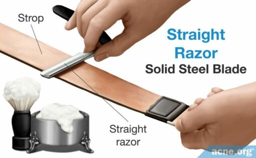 Best Razor for Acne-Prone Skin: Expert Guide | Acne.org