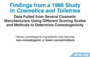 What Is Comedogenicity, and What Ingredients Are Comedogenic? The Full ...