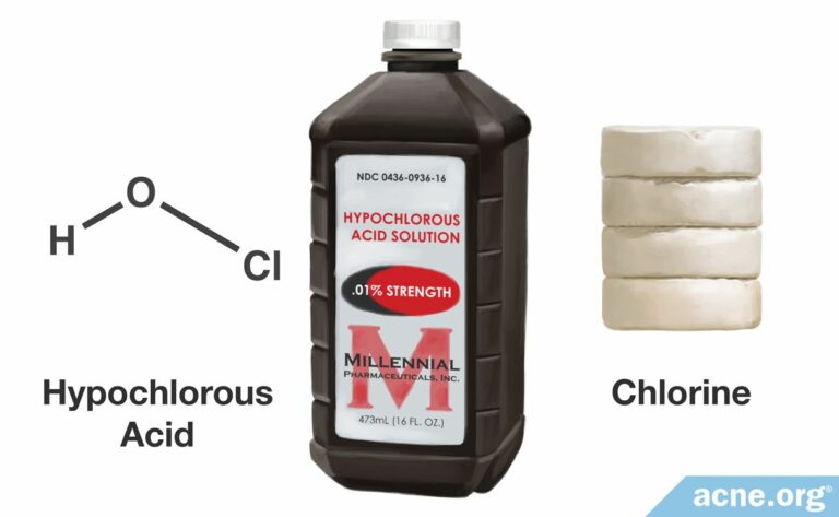Hypochlorous Acid: What Is It, and Can It Help with Acne? - Acne.org