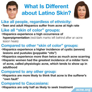 Latino Skin and Acne - Acne.org
