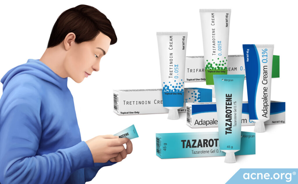 Best Topical Retinoid for Acne: A Comprehensive Guide - Acne.org